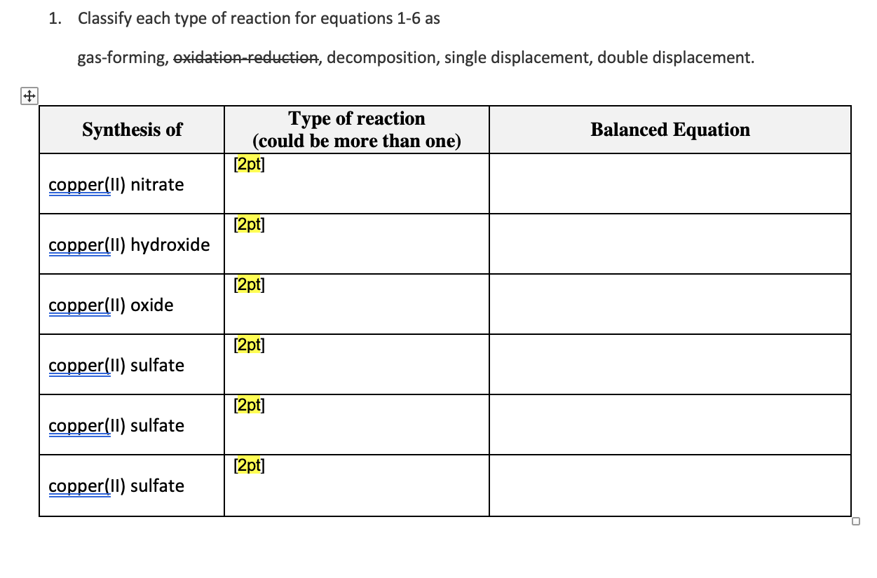 Solved 1. Classify each type of reaction for equations 1-6 | Chegg.com