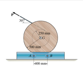 Solved Determine the angular velocity of the reel, measured | Chegg.com
