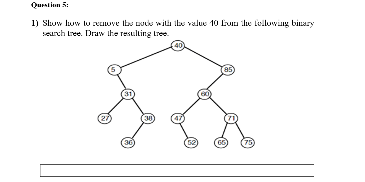 Solved Question 4: Traverse the given tree using Inorder, | Chegg.com
