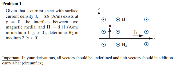 Solved Given that a current sheet with surface current | Chegg.com