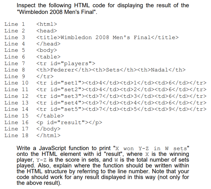 Solved Inspect the following HTML code for displaying the | Chegg.com