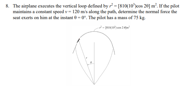 Solved The airplane executes the vertical loop defined by r | Chegg.com