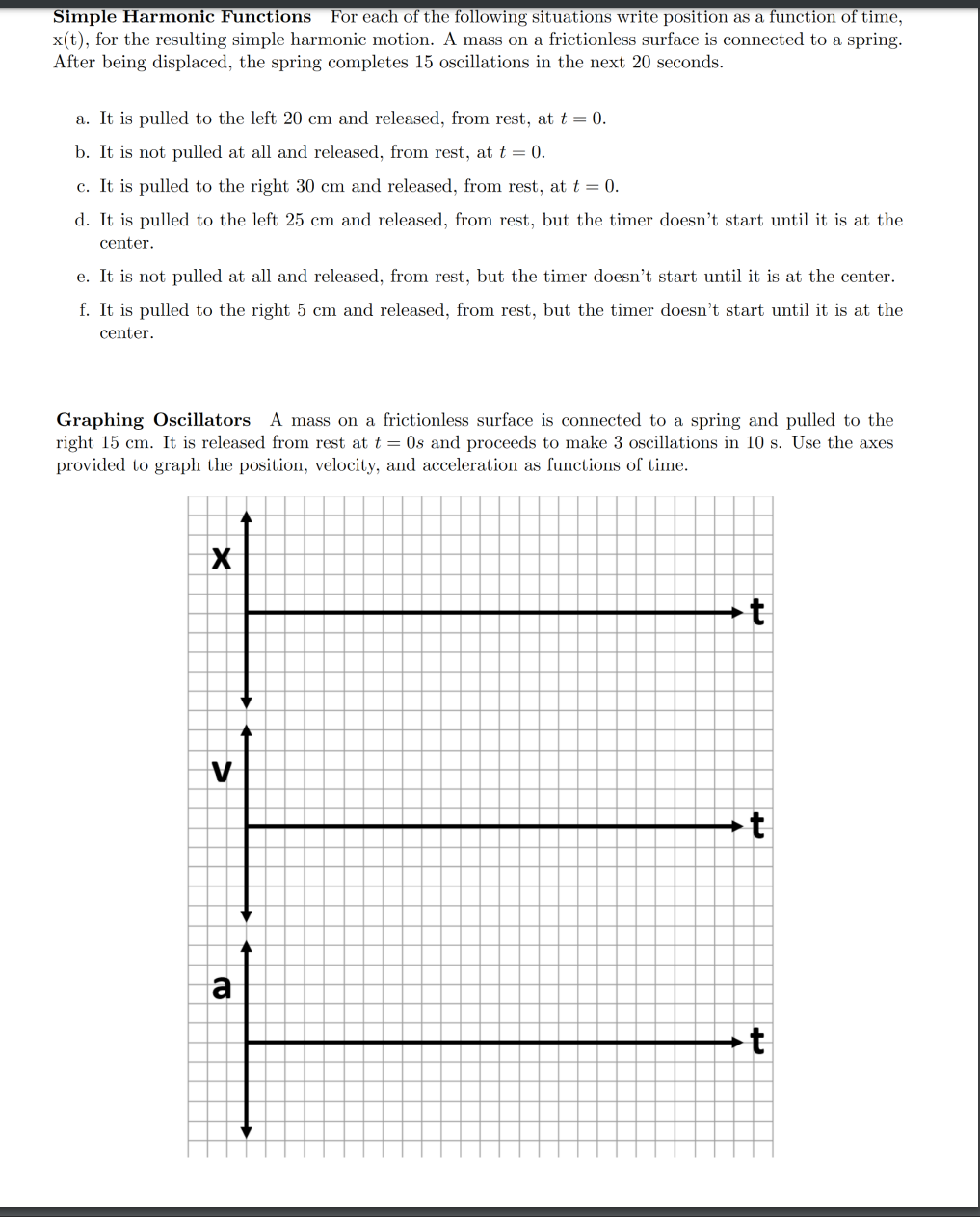 Solved Simple Harmonic Functions For each of the following | Chegg.com