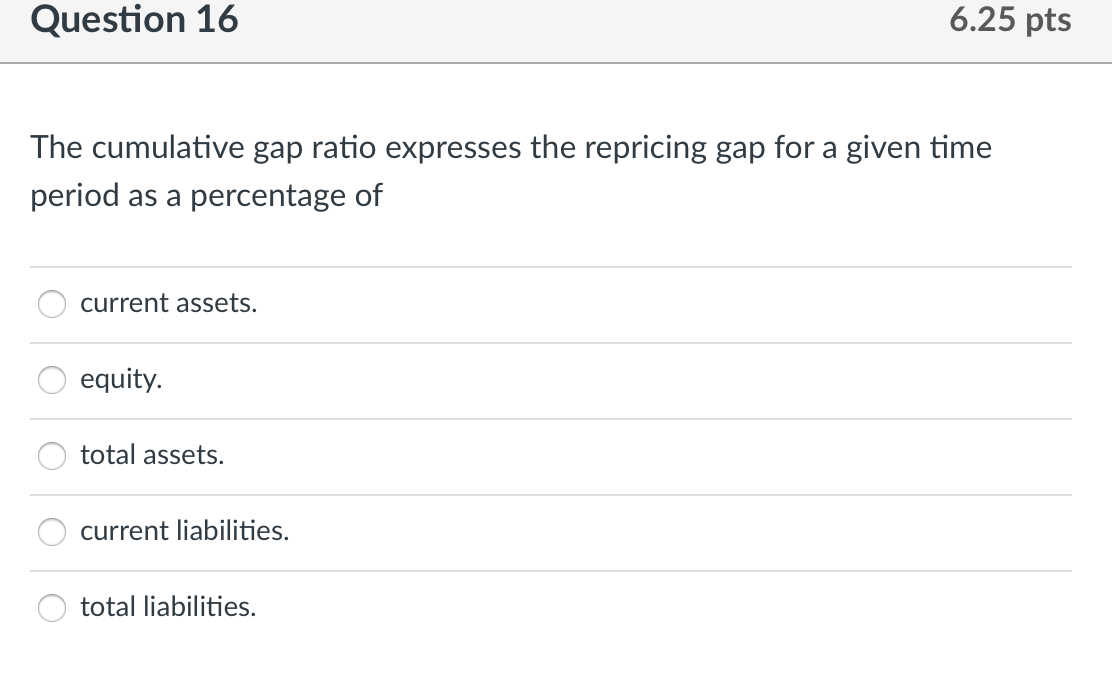 Solved Question 16 6.25 pts The cumulative gap ratio | Chegg.com