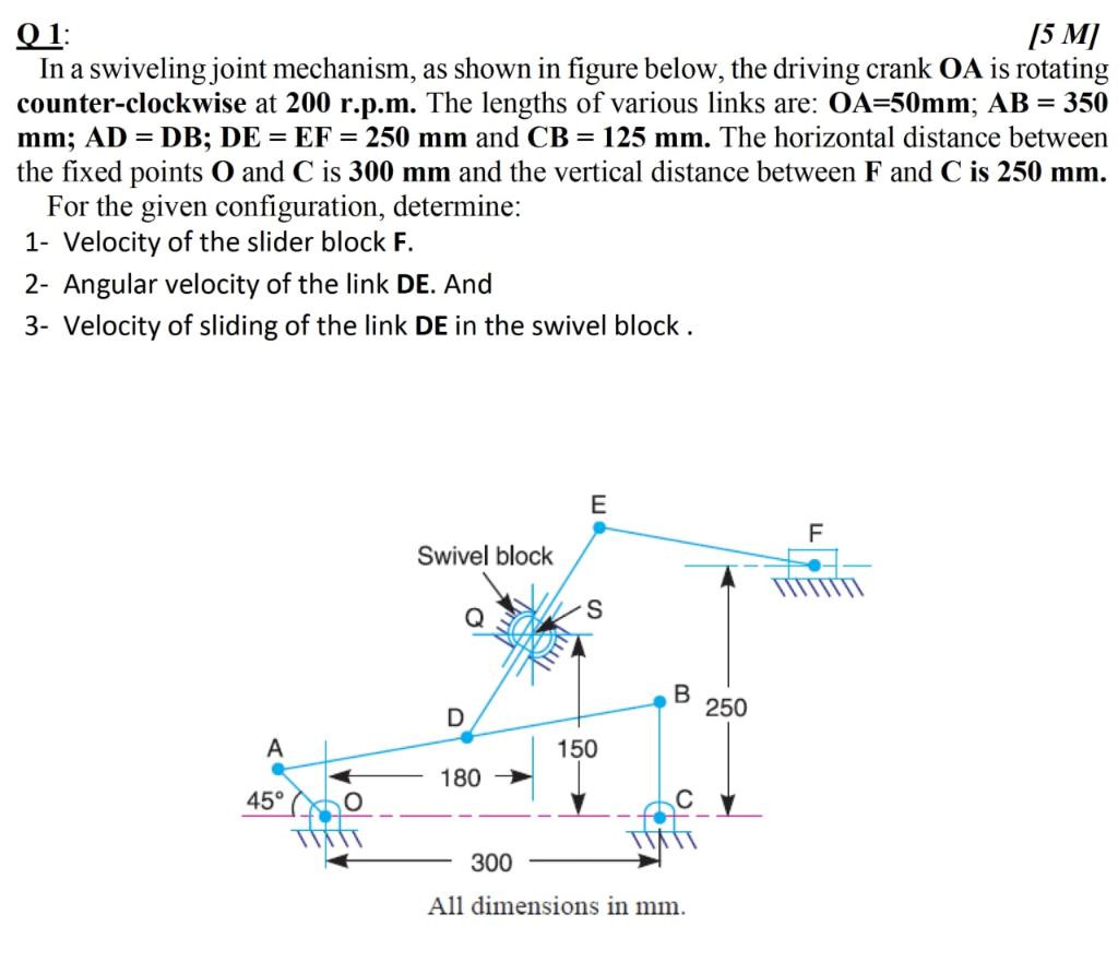 Solved = Q1: [5M] In a swiveling joint mechanism, as shown | Chegg.com