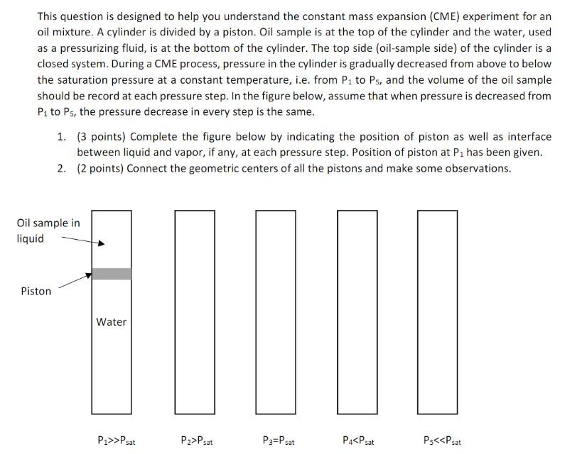 Solved This question is designed to help you understand the | Chegg.com