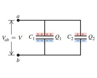 Solved In (Figure 1), let C1 = 3.40 μF, C2C2C_2 = 5.30 μF, | Chegg.com