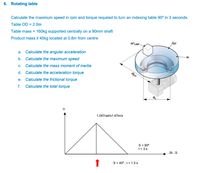 Solved 6. Rotating table Calculate the maximum speed in rpm | Chegg.com