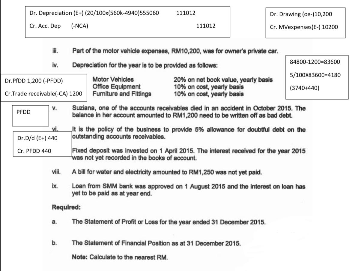 Solved QUESTION 3 PAK RAMLI Trading supplies frozen foods to | Chegg.com