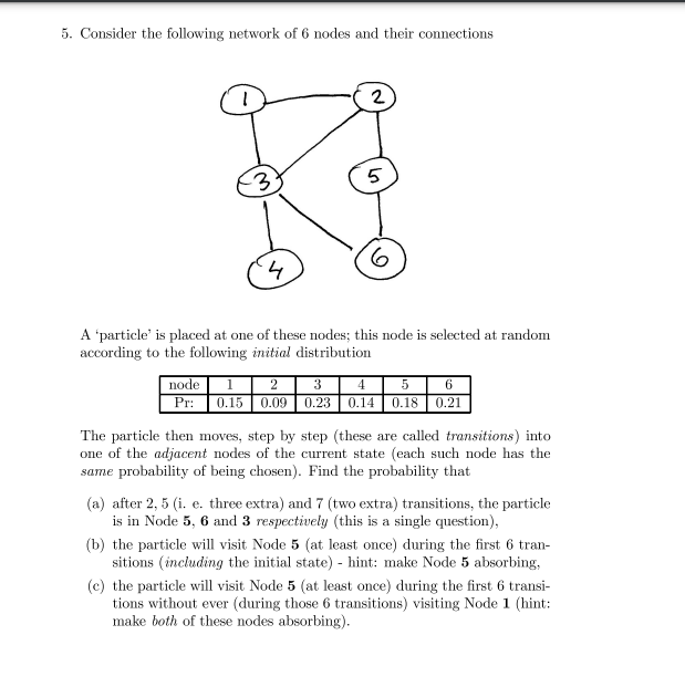 Solved Consider the following network of 6 ﻿nodes and their | Chegg.com
