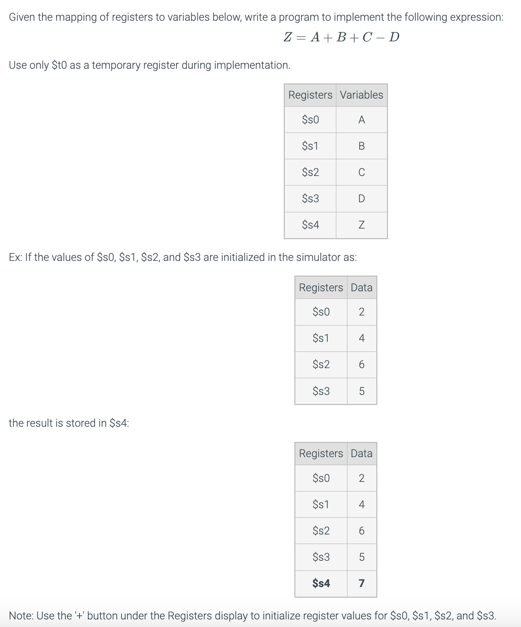 Solved Z=A+B+C−D Use only $ t0 as a temporary register | Chegg.com