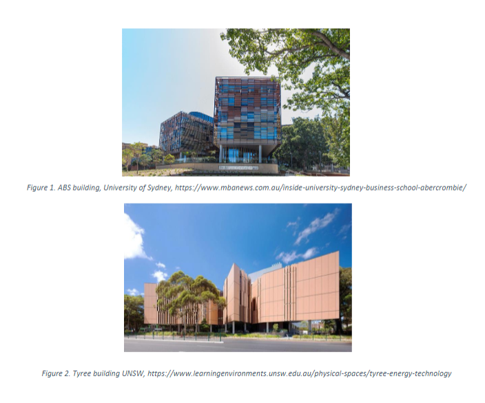 Solved Consider the ABS building (Figure 1) at the | Chegg.com