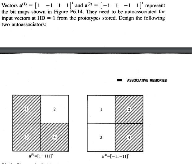 Solved Vectors a(1)=[1−111]t and a(2)=[−11−11]t represent | Chegg.com