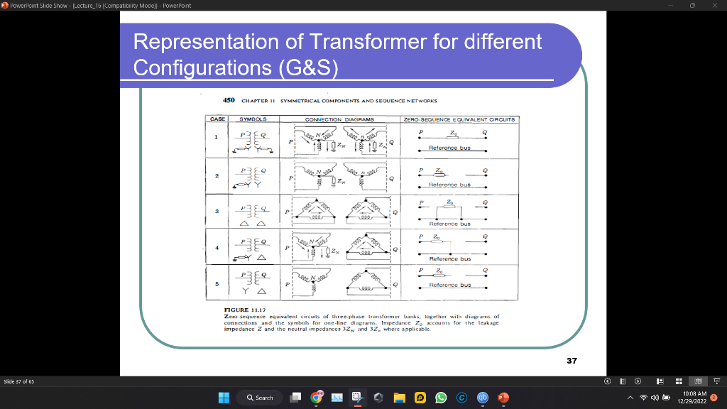 Solved Representation of Transformer for different | Chegg.com