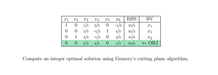 Solved 2. Consider the linear program Maximize Subject to | Chegg.com