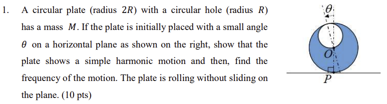 Solved A circular plate (radius 2R) with a circular hole | Chegg.com