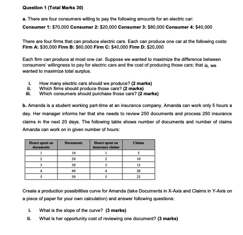 Question 1 (Total Marks 30) a. There are four | Chegg.com