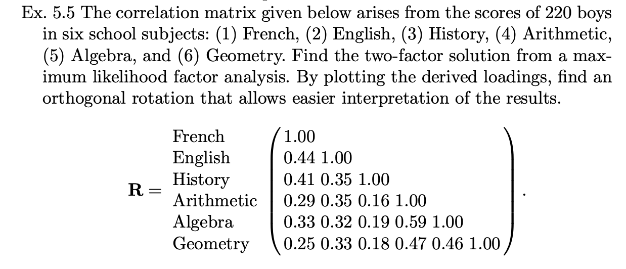 Solved Ex. 5.5 The correlation matrix given below arises | Chegg.com Solved Ex. 5.5 The correlation matrix given below arises | Chegg.com