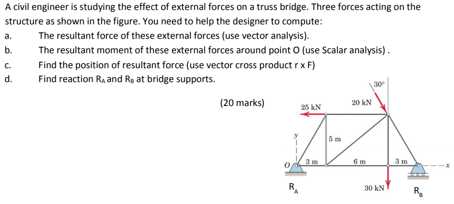 Solved A civil engineer is studying the effect of external | Chegg.com