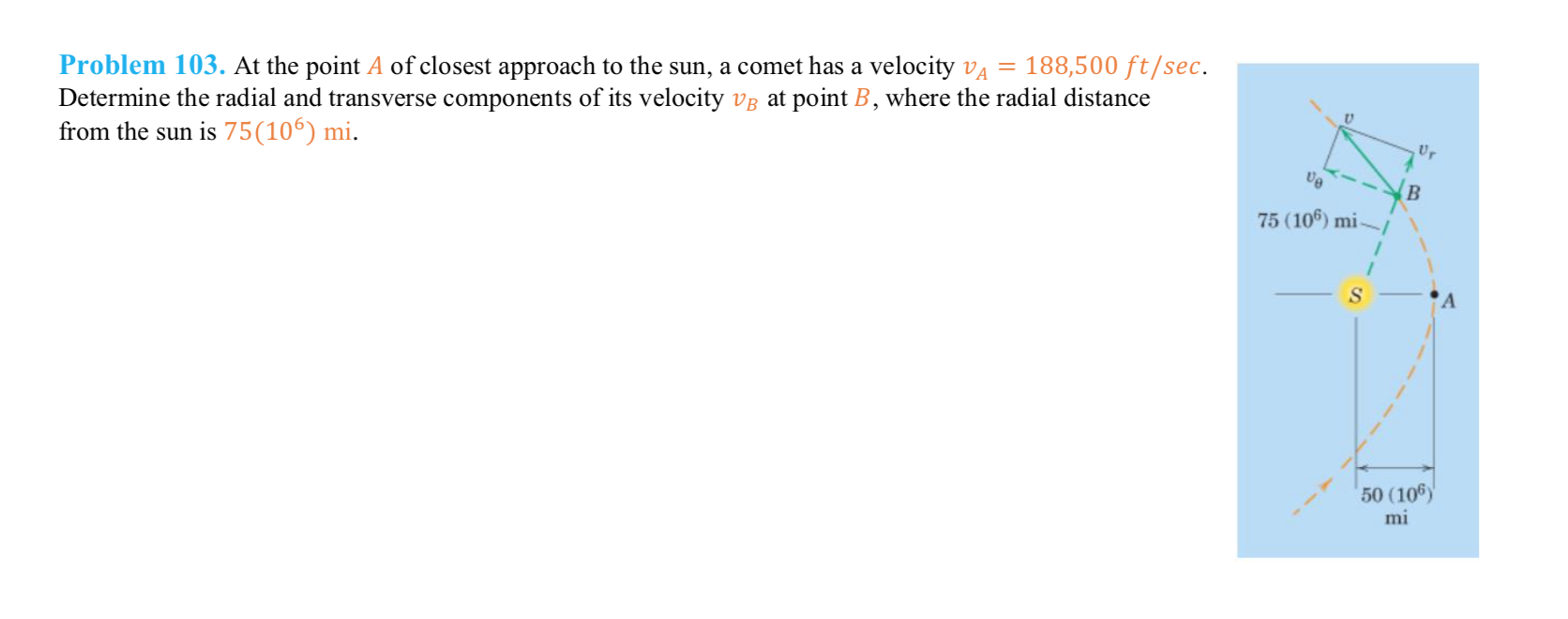 Solved Problem 103. At the point A of closest approach to | Chegg.com