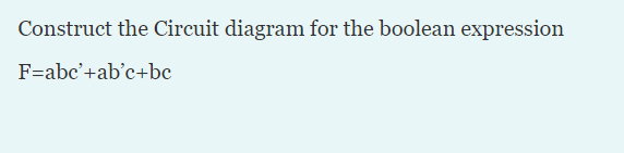 Solved Construct the Circuit diagram for the boolean | Chegg.com
