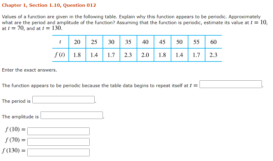 Solved Chapter 1, Section 1.10, Question 012 Values of a | Chegg.com