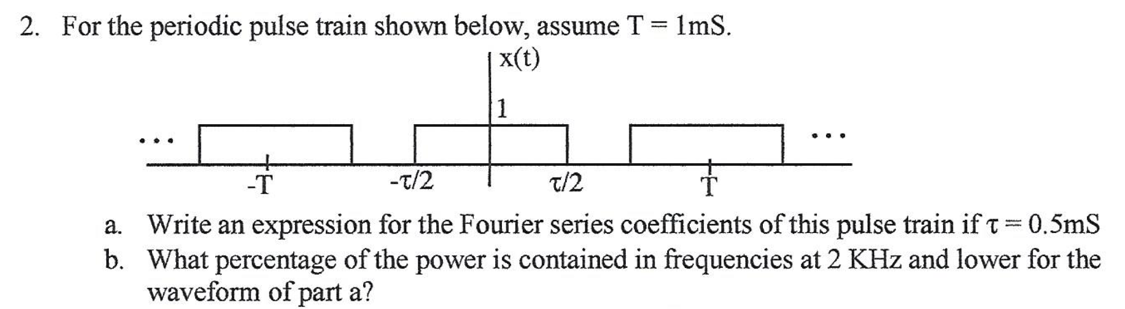 Solved 2. For the periodic pulse train shown below, assume | Chegg.com
