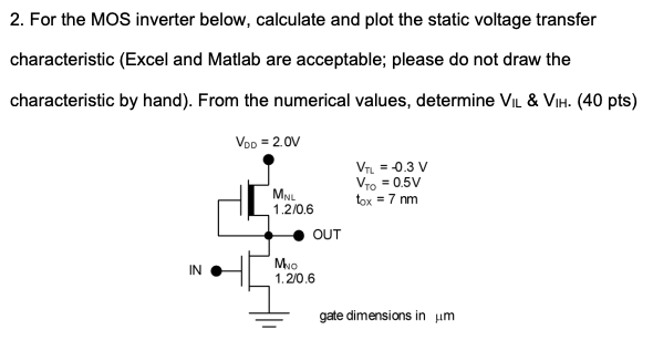 Solved 2. For the MOS inverter below, calculate and plot the | Chegg.com