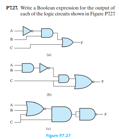 Solved P7.27. Write a Boolean expression for the output of | Chegg.com