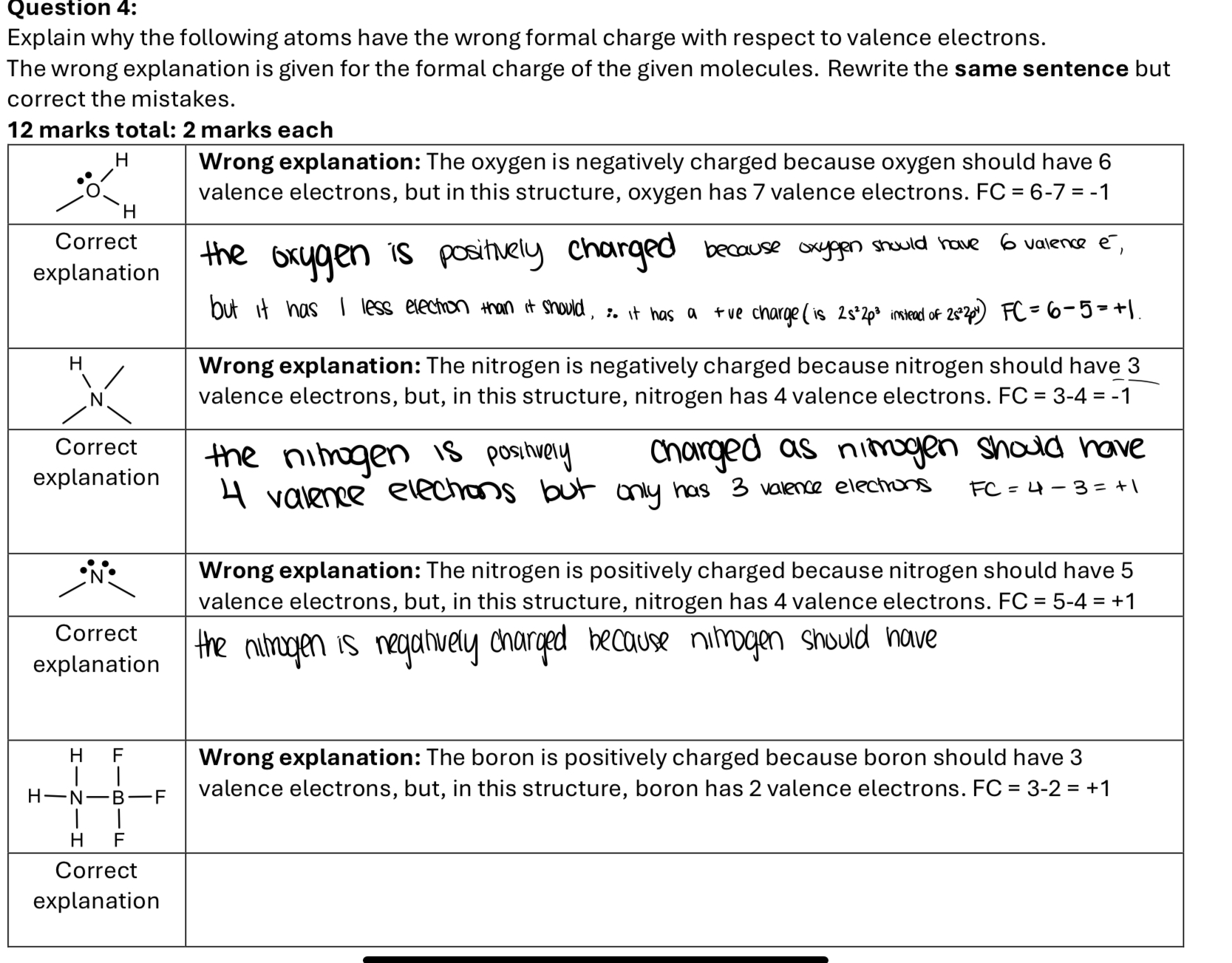 Solved Question 4:Explain why the following atoms have the | Chegg.com