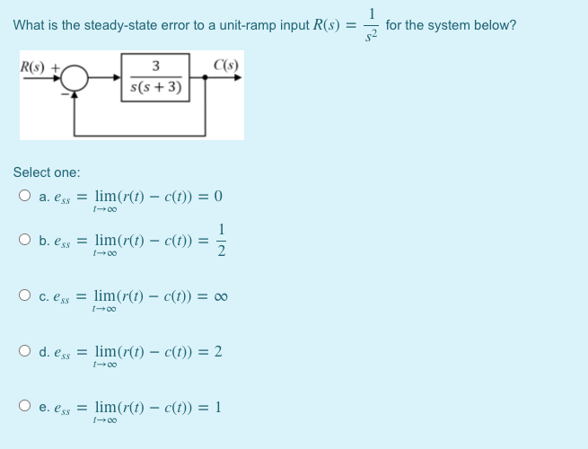 Solved What is the steady-state error to a unit-ramp input | Chegg.com