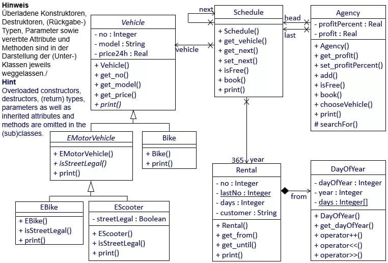 Solved Make this code workable or make me another code | Chegg.com