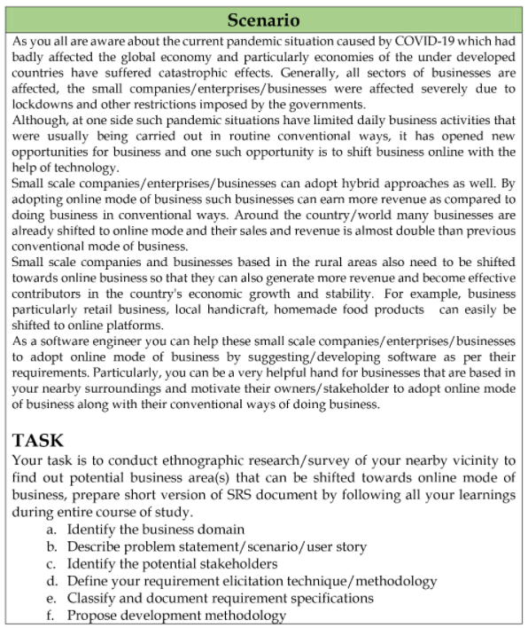 Solved Scenario As you all are aware about the current | Chegg.com