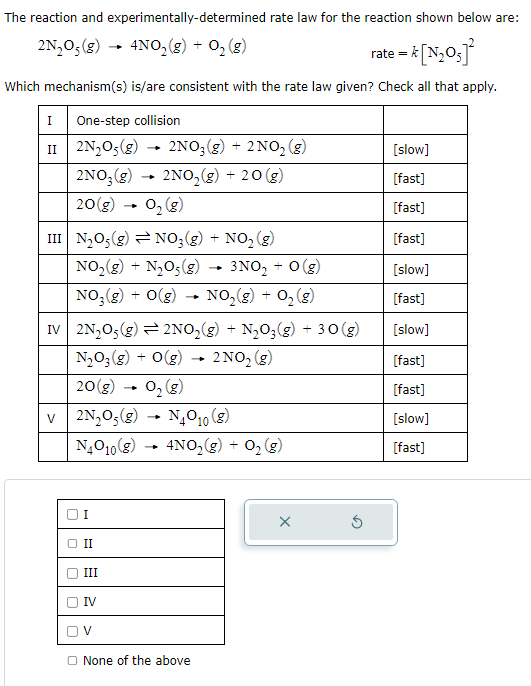 Solved The reaction and experimentally-determined rate law | Chegg.com