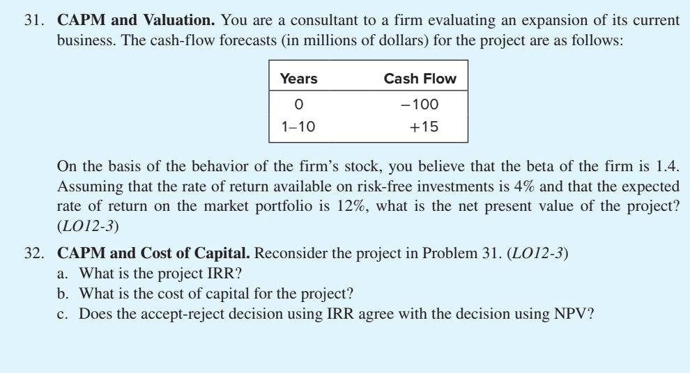Solved 31. CAPM and Valuation. You are a consultant to a | Chegg.com