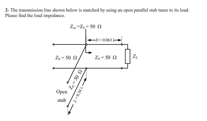 Solved 2- The transmission line shown below is matched by | Chegg.com