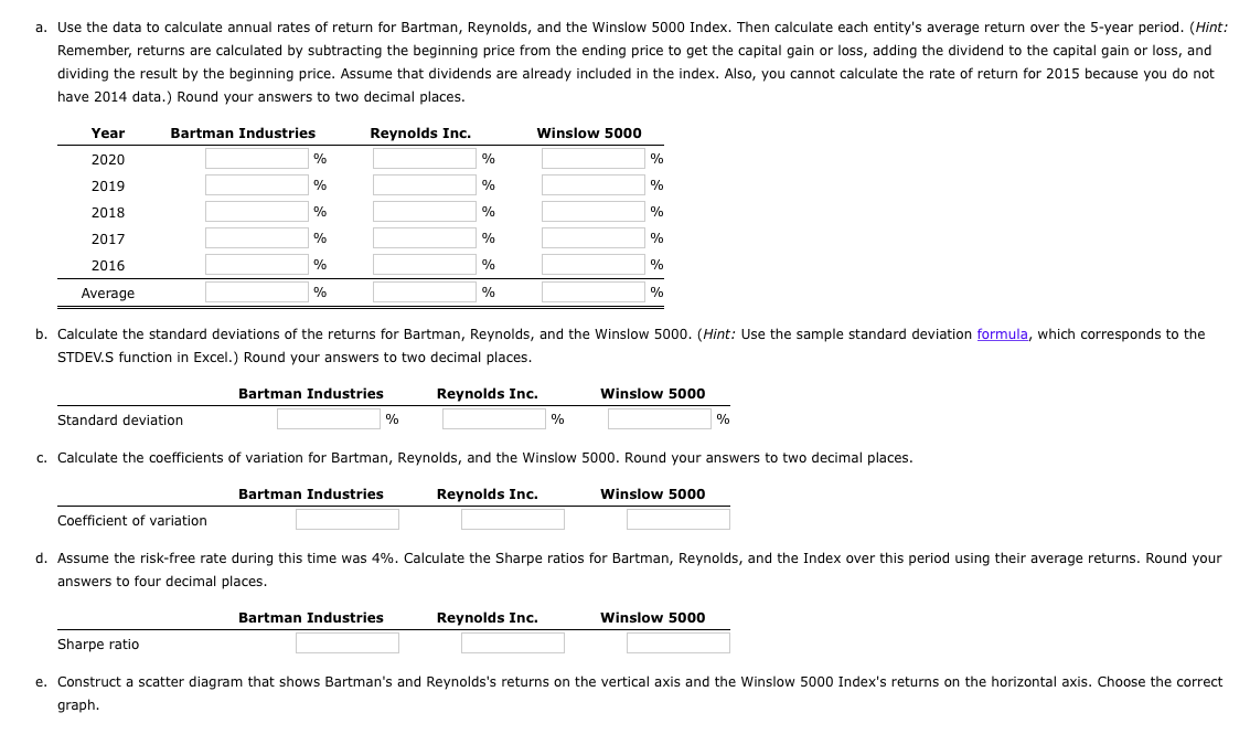 Solved Excel Activity: Evaluating Risk and Return adjusted | Chegg.com
