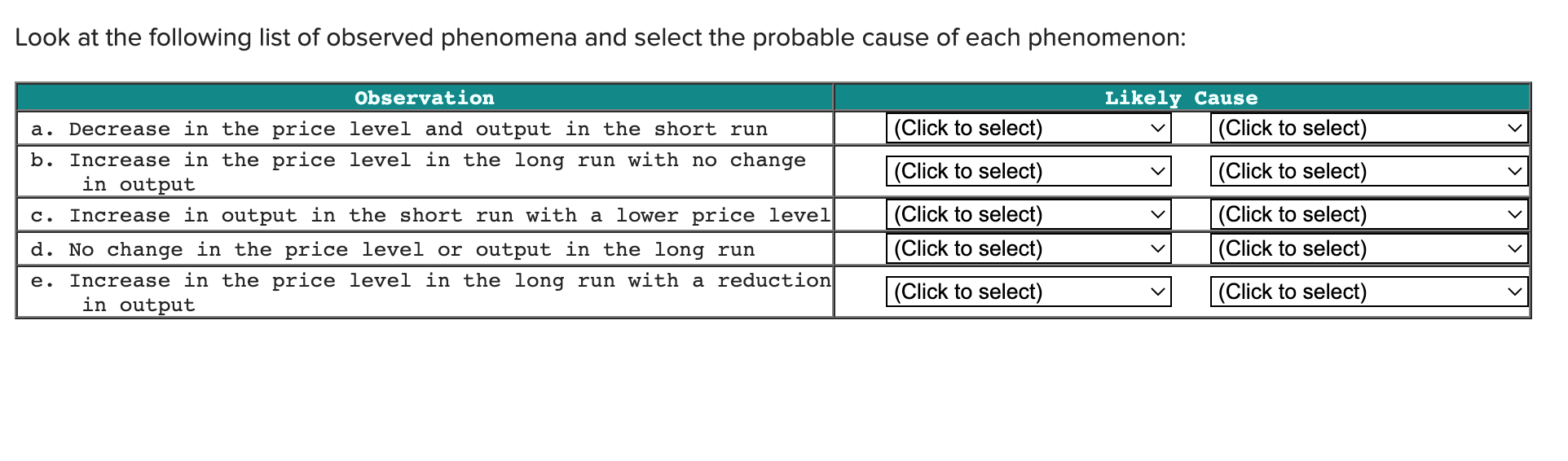 Solved Look at the following list of observed phenomena and | Chegg.com