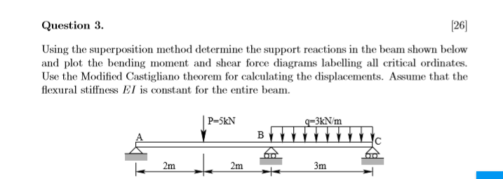 Solved Question 3. 26] Using the superposition method | Chegg.com