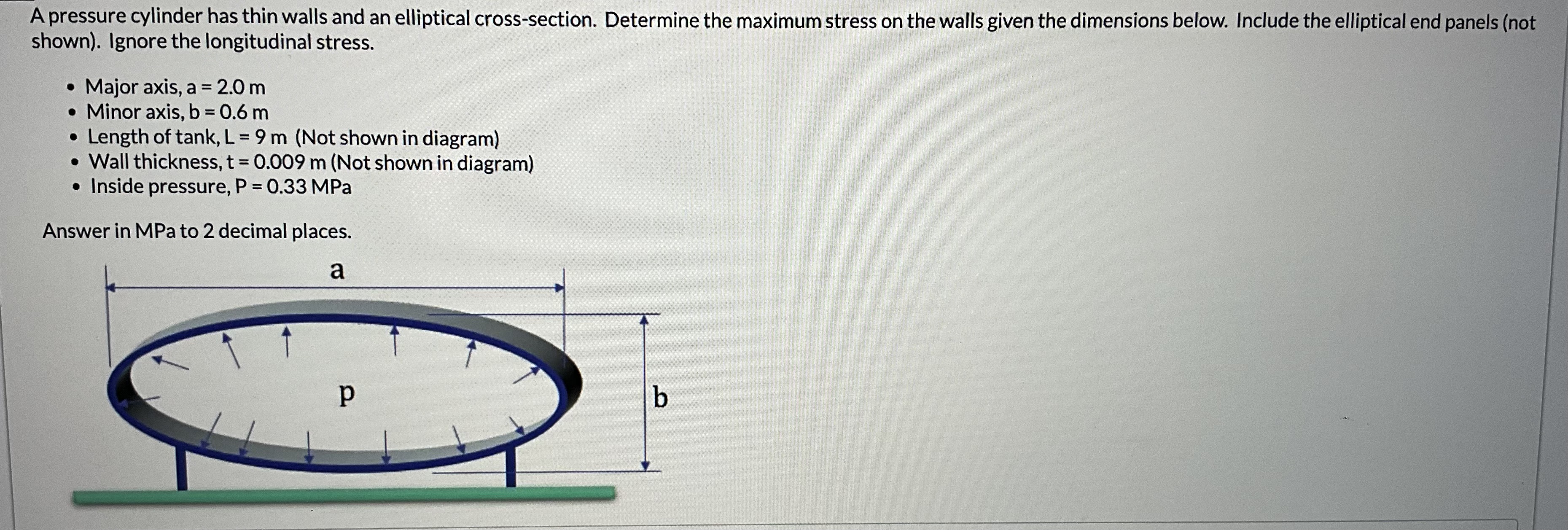Solved A pressure cylinder has thin walls and an elliptical | Chegg.com