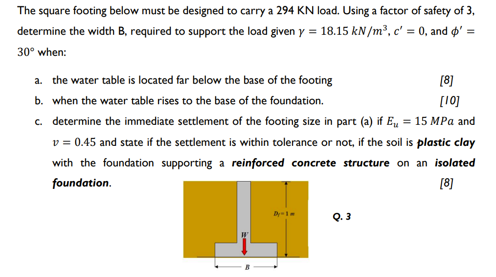Solved The square footing below must be designed to carry a | Chegg.com