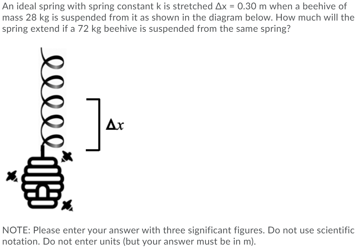 Solved An ideal spring with spring constant k is stretched | Chegg.com
