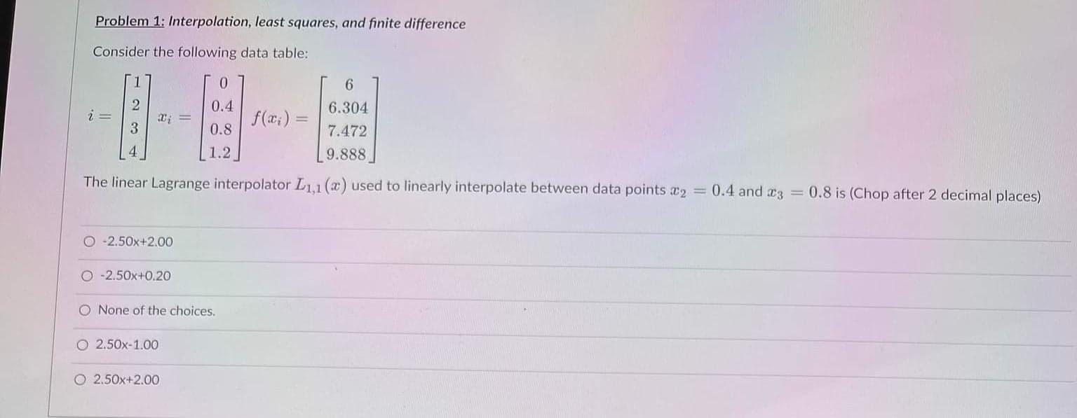 Solved Problem 1: Interpolation, least squares, and finite | Chegg.com