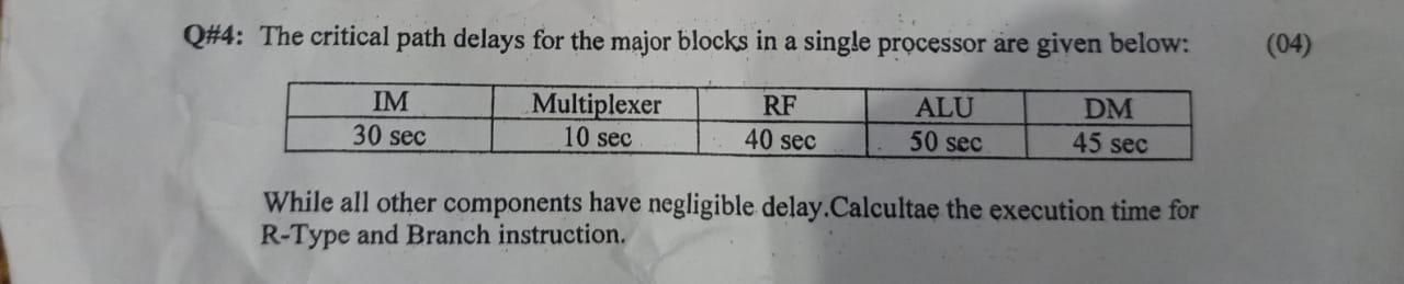 Solved \#4: The critical path delays for the major blocks in | Chegg.com
