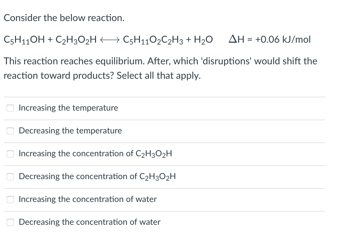 Solved The following graph shows the concentration of | Chegg.com
