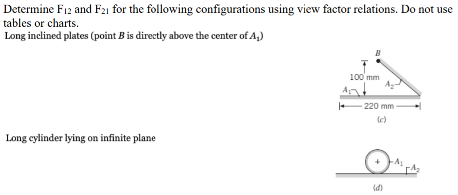 Solved Determine F12 and F21 for the following | Chegg.com