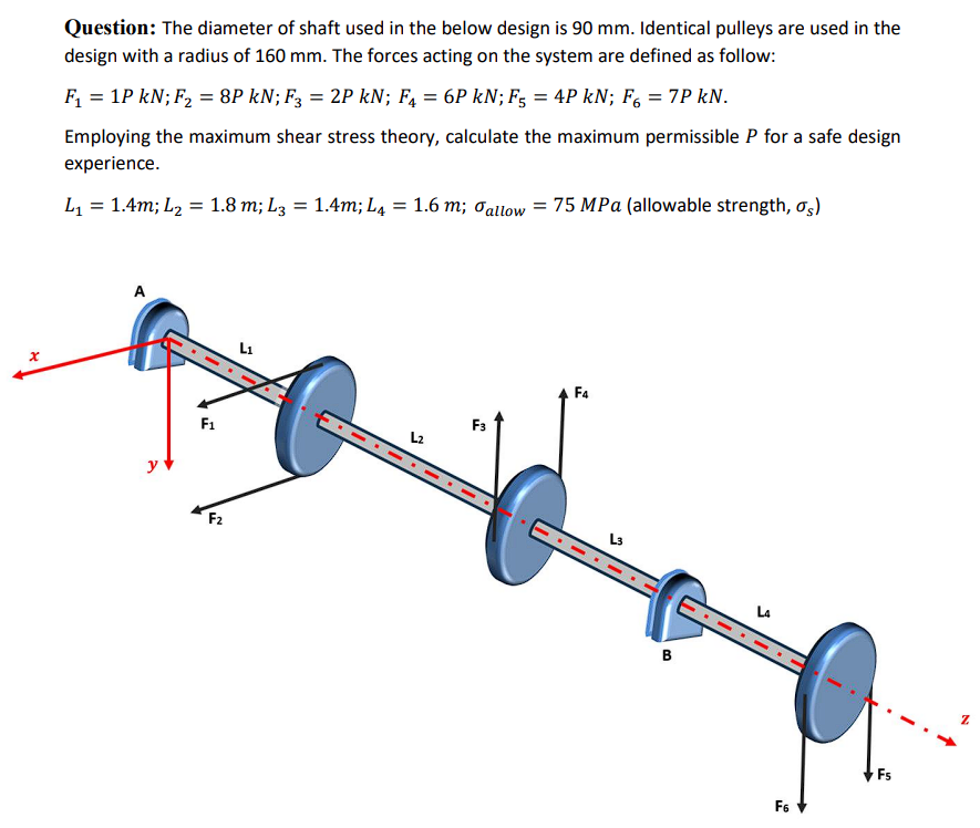 Solved Question: The diameter of shaft used in the below | Chegg.com