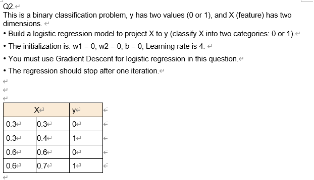 Solved Q2. This is a binary classification problem, y has | Chegg.com