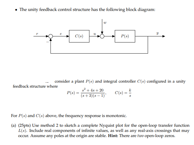 Solved • The unity feedback control structure has the | Chegg.com