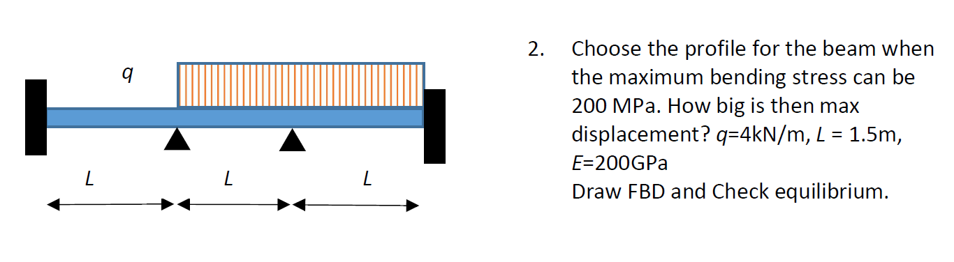 Solved 2. Choose the profile for the beam when the maximum | Chegg.com